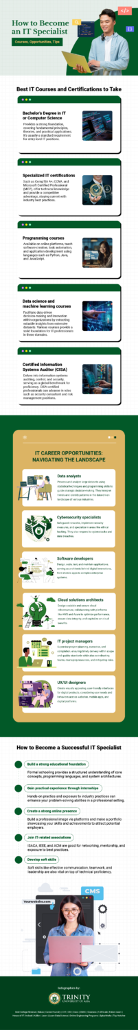 How to Become an IT Specialist: Courses, Opportunities, Tips
